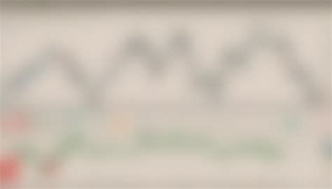 10 Simple Steps To Navigate Williams R Indicator Sen Bob Mensch