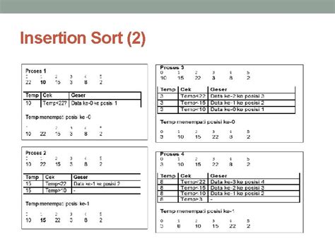 STRUKTUR DATA SORTING ARRAY Sorting Pengurutan Data Dalam