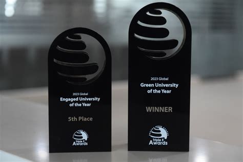 Nurul Nafisha Masri Posted On Linkedin