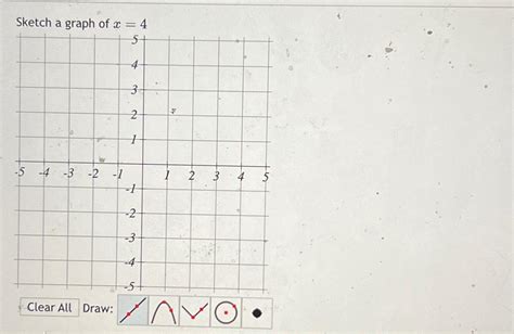Solved Sketch A Graph Of X 4Draw Chegg Com