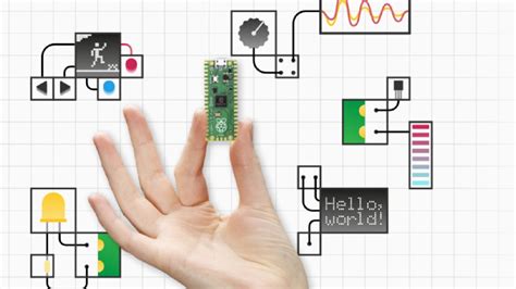 11 grandes projetos raspberry pi pico revisão geek hextec news
