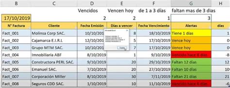 Calcular Fechas De Vencimiento Y Crear Alertas En Excel