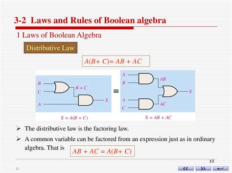 Lecture 3 Boolean Algebra Ppt Download