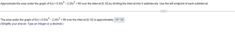 Solved Approximate The Area Under The Graph Of Chegg