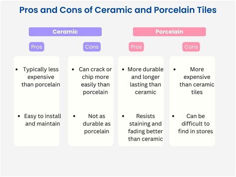 Difference Between Ceramic And Melamine Plates At Carolann Ness Blog