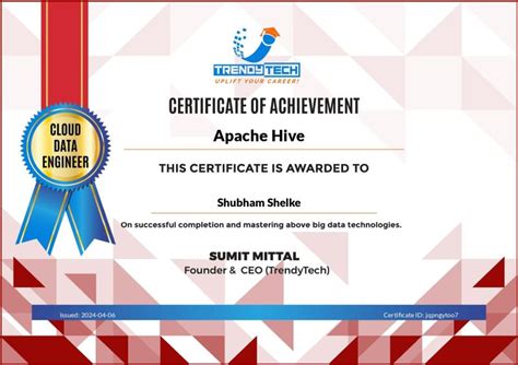 Shubham Shelke On Linkedin Mastering Big Data In It Jobs May Seem