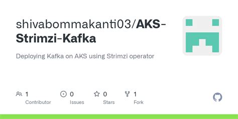 Github Shivabommakanti03aks Strimzi Kafka Deploying Kafka On Aks Using Strimzi Operator