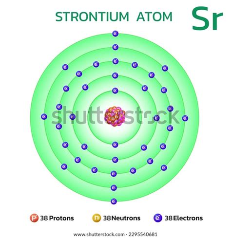 Strontium Atomic Structureconsists 38 Protons 38 Stock Vector Royalty Free 2295540681