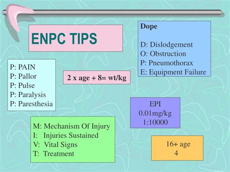 Ppt Enpc Powerpoint Presentation Free Download Id6649040