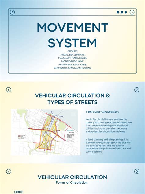 Movement System Pdf