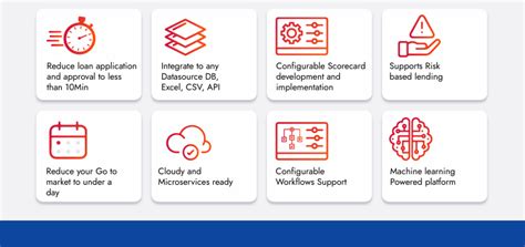 Credit Management Datasheet Nls New Banking