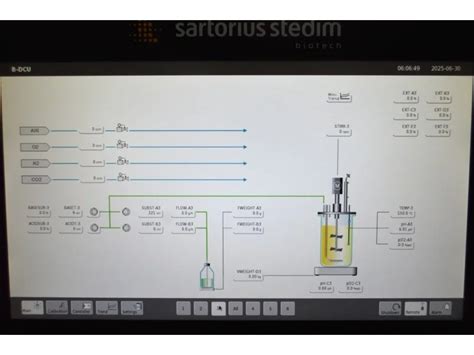 Sartorius Stedim Biostat B Dcu 6 Fold Cell Culture Bioreactor Univessel System