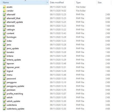 Spk Metode Profile Matching Versi 2 Berbasis Web Php And Mysql