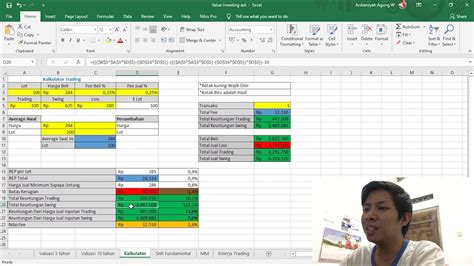 Trading Plan Saham Excel Trading Saham Gone Kak Cim