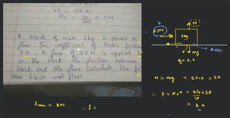 49 100μs μs 10049 0 49 A Block Of Mass 2 Kg Is Placed On Floor The Co