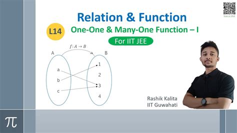 One One And Many One Function Lecture 14 Class 12 Iit Jee Youtube