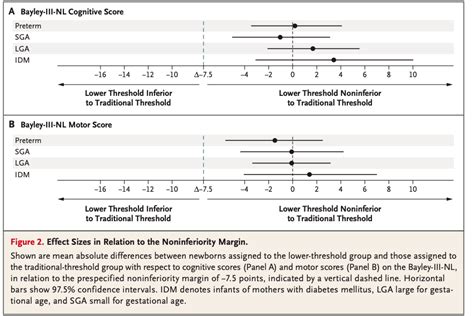 Plot In A Box With Long Text Legend In A Box General Posit Community
