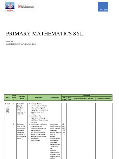 Updated 20 7 3ci Maths Syllabus 2023 2024 Pdf Multiplication