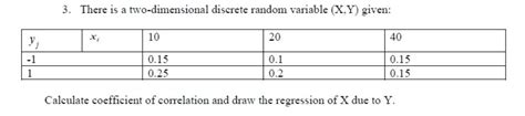 Solved There Is A Two Dimensional Discrete Random Variable