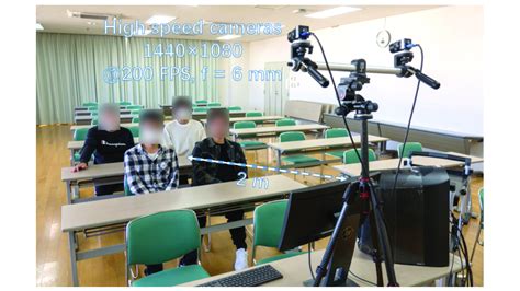 Experimental Environment For Stereo Correspondence In The Meeting Room