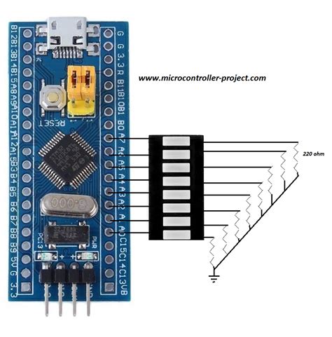 Getting Started With Stm32 Microcontroller Blinking Of Led 50 Off