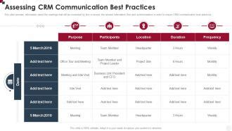 Assessing CRM Communication Best Practices How To Improve Customer Service Toolkit PPT PowerPoint