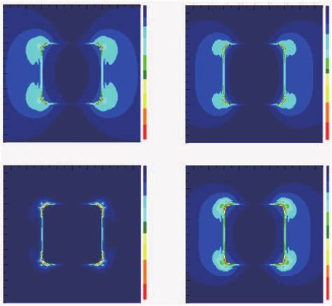 Color Online Calculated Electric Field Enhancement Factor Mapping At