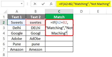 Comparar dos columnas en Excel para obtener coincidencias Cómo comparar columnas Market tay Comparar dos columnas en Excel para obtener coincidencias Cómo comparar columnas Market tay
