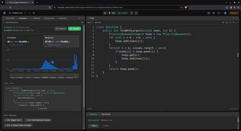 100daysofcode arrays heap queues dsa 100daysofcode heap… amit