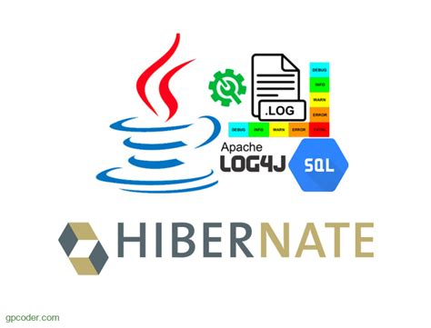 Jpa Archives Gp Coder Lập Trình Java