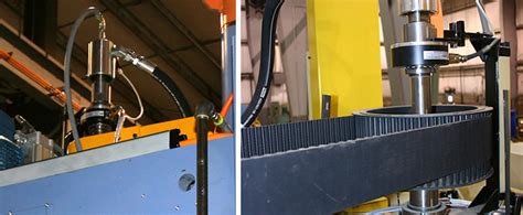 Tire Testing Encoder Kit