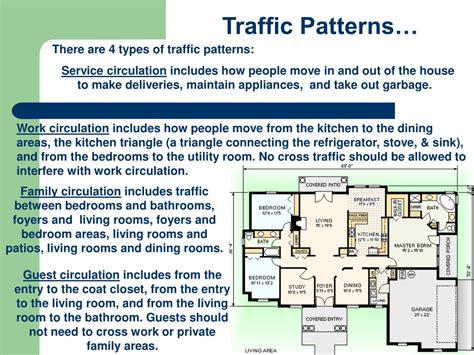 Ppt Efficient Furniture Arrangement For Zone Traffic Flow In Homes