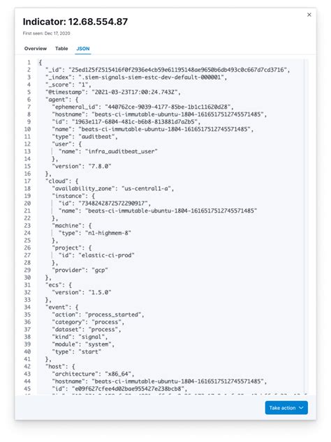 elastic modernizes security operations by delivering soar and