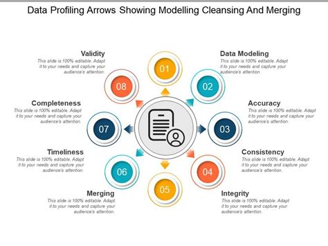 Top 10 Data Center Consolidation Powerpoint Presentation Templates In 2025