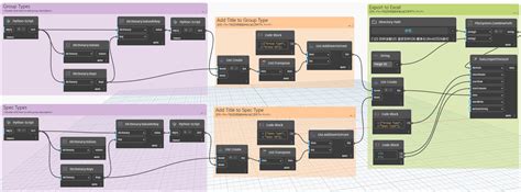 解決済み Create Project Parameter をrevit 2024で利用する方法 Autodesk Community