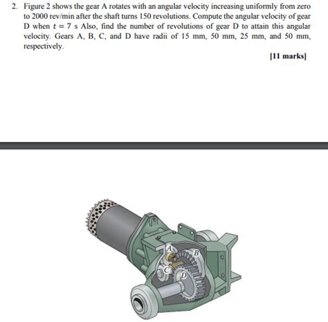 Solved Figure Shows The Gear A Rotates With An Angular Chegg Com