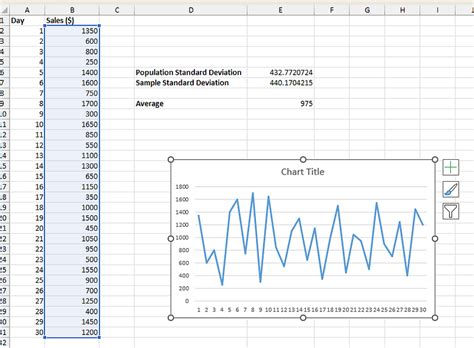 How To Calculate Standard Deviation In Excel DataCamp