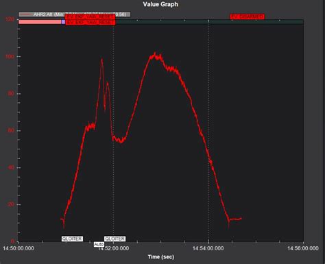 question for log analysis vtol plane ardupilot discourse