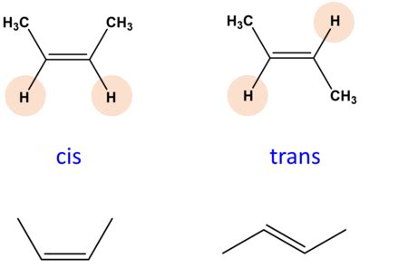 [solved] Cis Isomer And Trans Isomers Are Examples Of