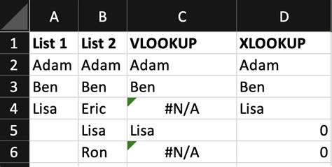 how to use xlookup to compare 2 lists r excel