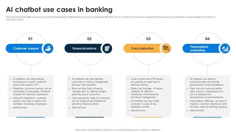 Ai Chatbot Use Cases In Banking Ai Chatbots For Business Transforming Customer Support Function