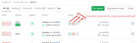 customize the pipeline stages icon for specific job in gitlab gitlab ci cd gitlab forum