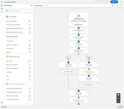 Workday And Aws Deliver Enhanced Ai Capabilities Aws Partner Network