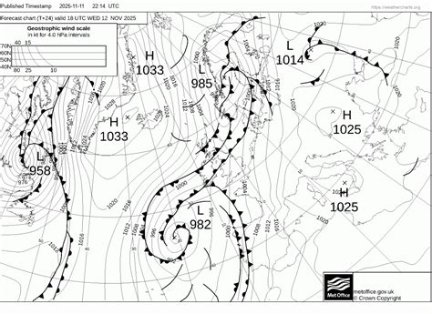 Uk Synoptic Charts
