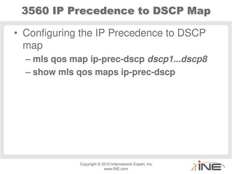 Implementing Quality Of Service Qos Ppt Download