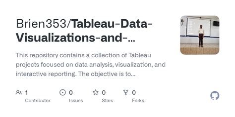 Github Brien353 Tableau Data Visualizations And Dashboards This