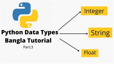 Python Data Types Integerfloatstring Part 3 Bangla Tutorial Youtube