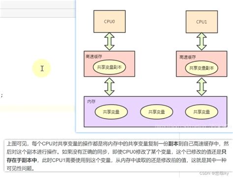 volatile和线程安全、原子性、有序性、可见性 线程可见性volatile和原子性 csdn博客