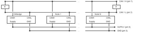 connectors — canedge1 gnss docs 01 09 01 01 09 01 documentation