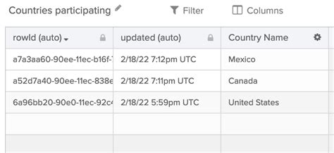 Workflows Tips 8 Time Based Use Cases User Sign In Attempt Card And Flow Backup To Github